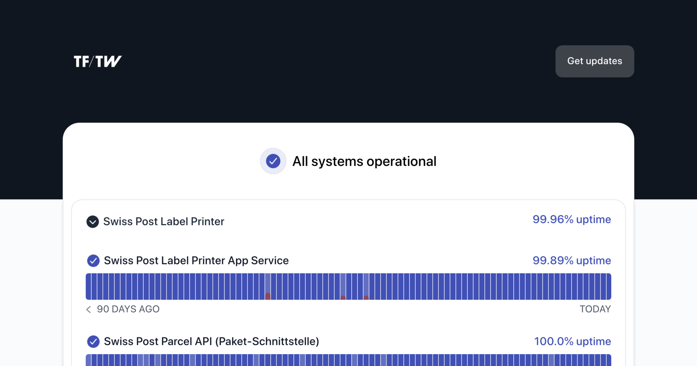 Status zu Shopify- und Wix-Apps von TFTW